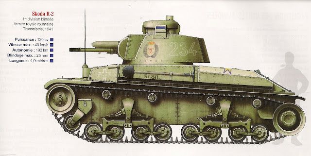 Der zweite Weltkrieg • Ver Tema - Los carros de combate de Rumania en ...
