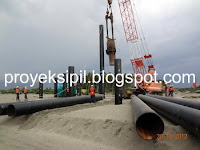 Jenis dan Bahan untuk Pondasi Tiang Pancang - Dunia Sipil