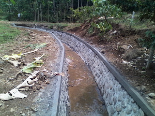 Contoh Gambar Plengsengan Sederhana 1 dan RABnya (50PS12908) - SipilProyek