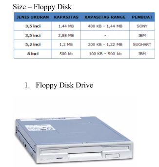 Definisi, Pengertian FLOPPY DISK DRIVE (FDD) | SISTEM INFORMASI