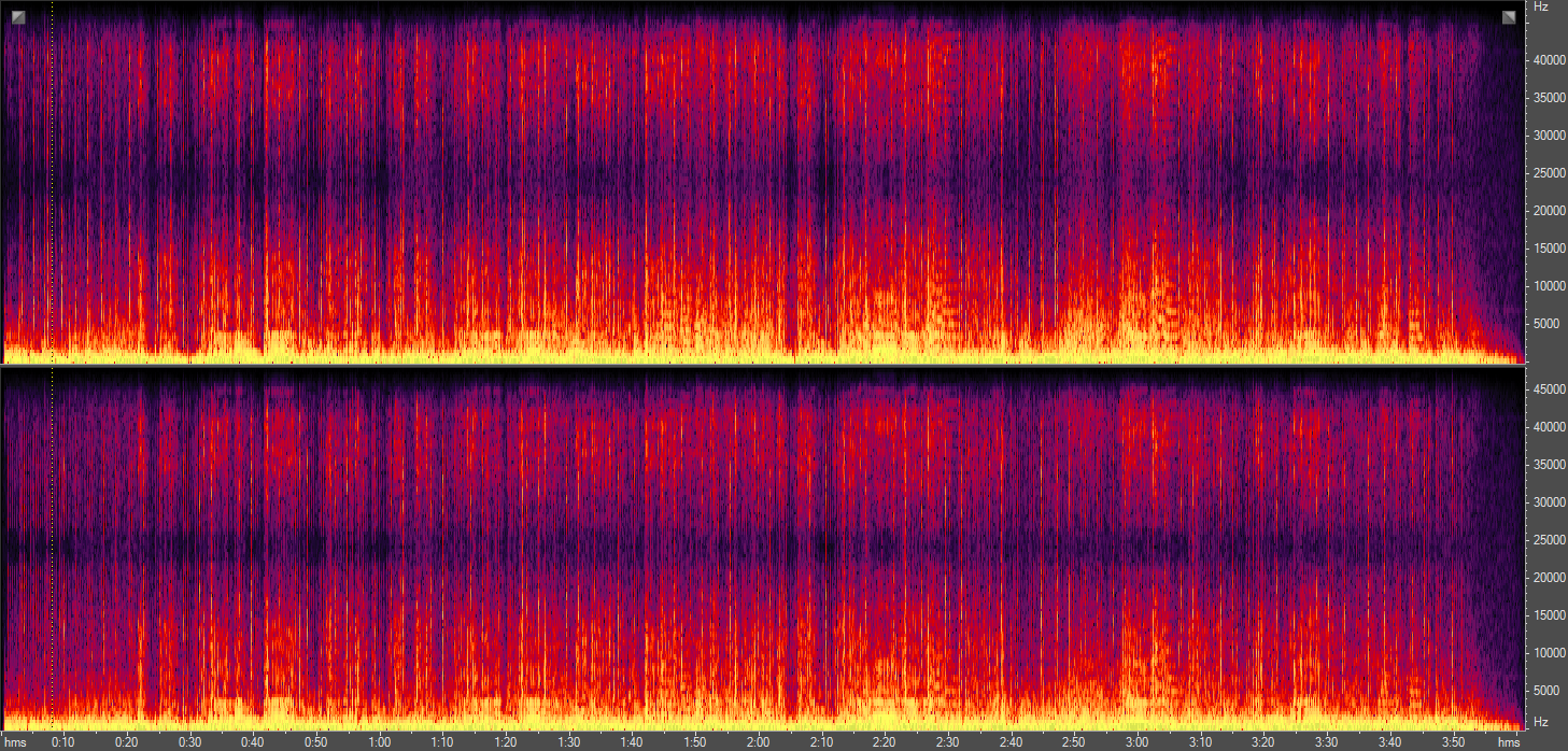 Archimago's Musings: ANALYSIS: DSD Conversion Impulse & Spectral ...