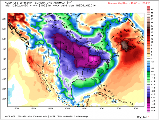 Cedar Posts and Barbed Wire Fences: OMG A Polar Vortex!