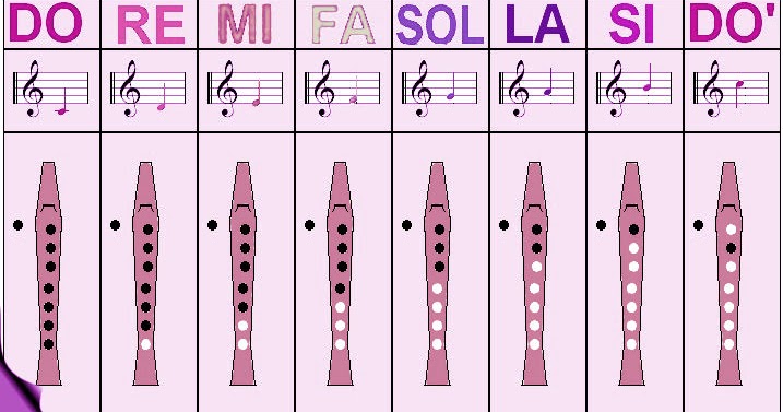 La clase de música de Lucía: La clase de 6º