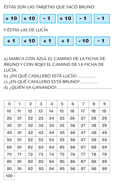 Sumar y restar con la grilla numérica - Blog Educación Primaria