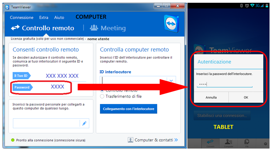 TeamViewer – Usare il PC dal Tablet - Controllo Remoto