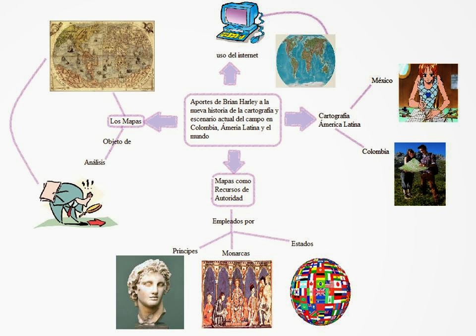 Pensamiento Geografico: aportes de Brian Harley a la nueva cartografía ...