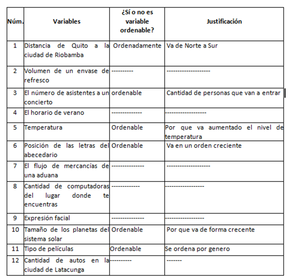 DesallorroDelAprendizaje2012: ORDENAMIENTO