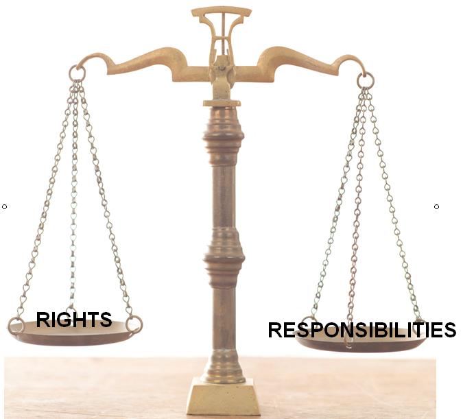 Everyday Patriot: Rights vs. Responsibilities