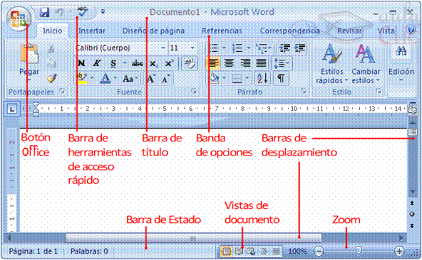 GESTIÓN DE LA INFORMACIÓN: COMANDOS DE WORD