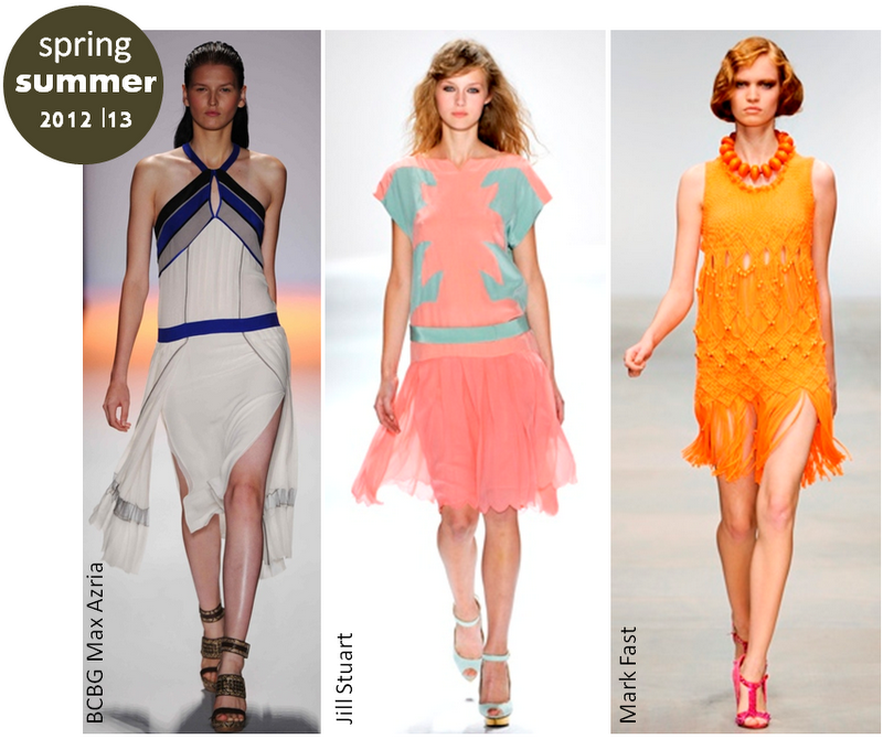 caCOOL | jornalismo e consultoria de moda: Alerta Cultural | Anos 20