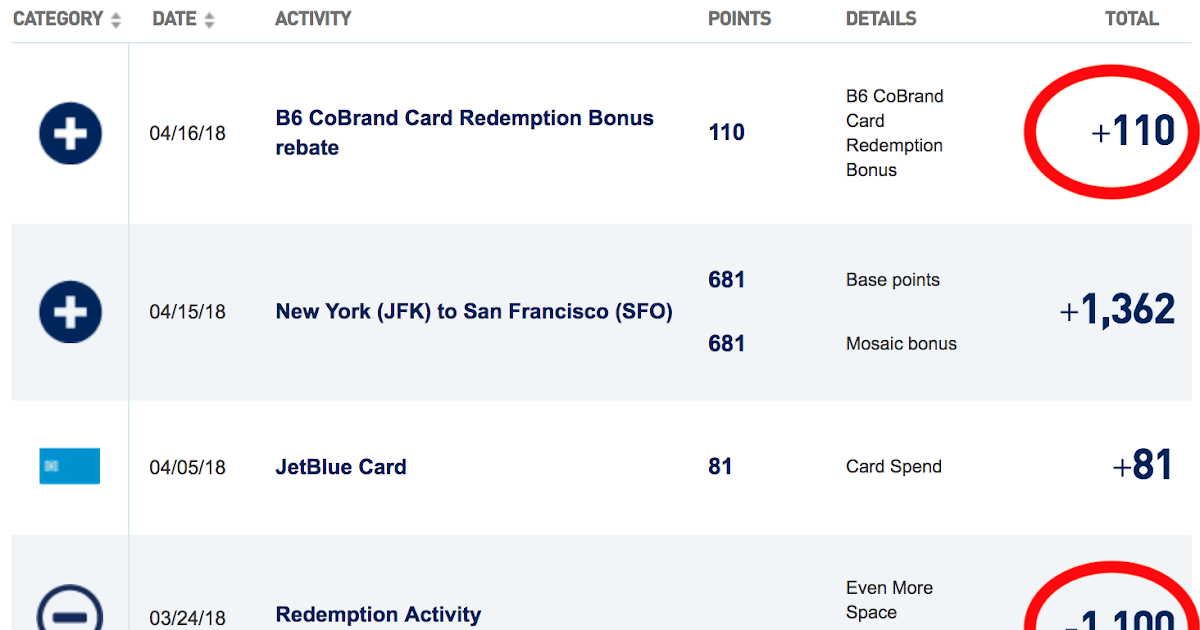 Upgrading to JetBlue Even More Space for ≈$14