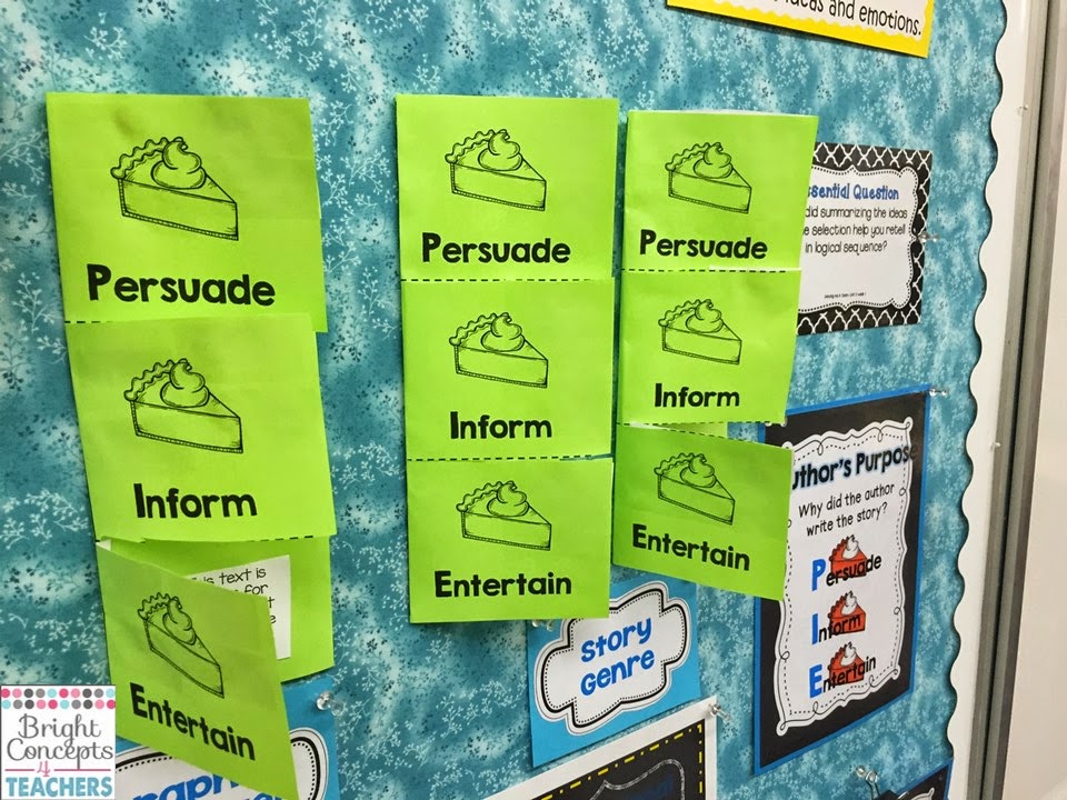 November 2014Bright Concepts 4 Teachers: Lesson Plans and Teaching ...