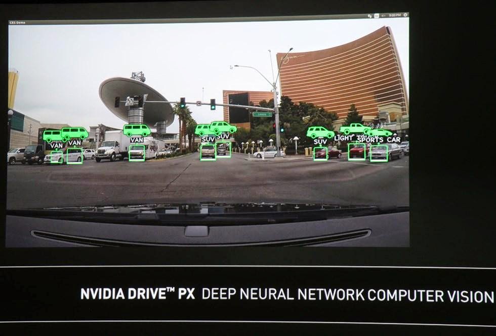 the good word groundswell: NVIDIA Unveils Automotive Computing Platforms
