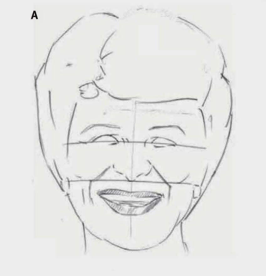 Drawings: FACIAL FEATURES THE SMILE