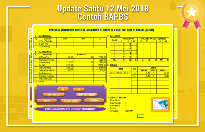 Contoh RAPBS (Rencana Anggaran Pendapatan Dan Belanja Sekolah ...