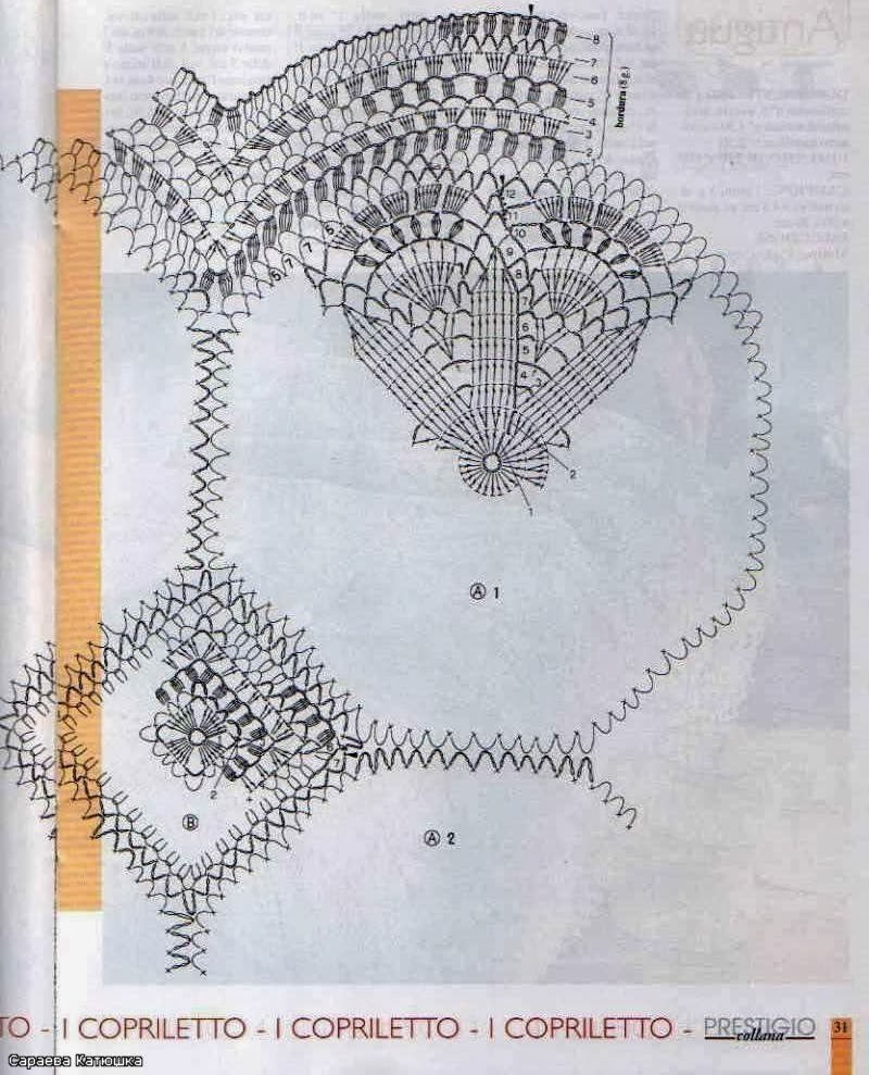 Crochet: CROCHETED BEDSPREAD