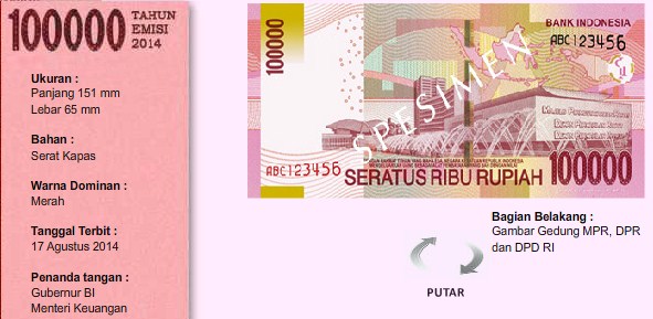 trisetiono79.blogspot.com: Uang NKRI Baru (2014) & Lama (2004) Pecahan ...