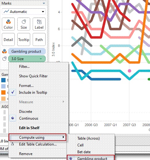 ANALYTICS GURUS: Variable Size Bump Chart in Tableau