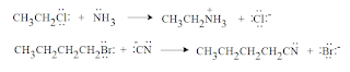 CHEMISTRY : KIMIA ORGANIK SINTESIS: Reaksi Substitusi Aromatik Kedua ...