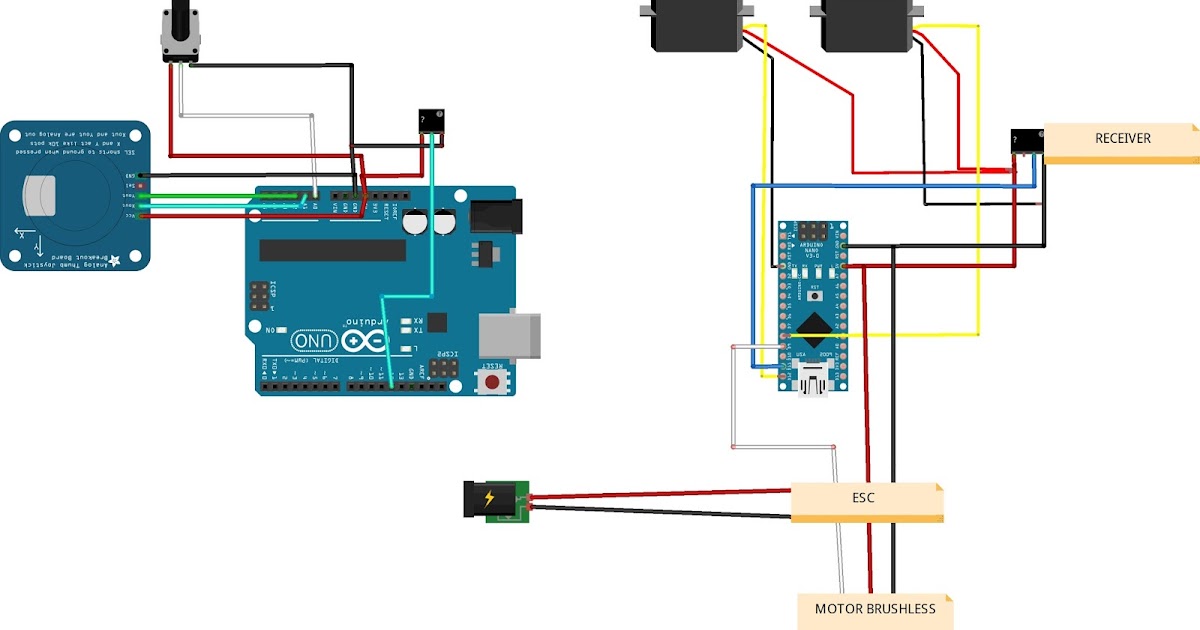 Cara membuat Pesawat RC dengan arduino - ArduPlane Projects