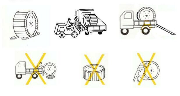 Transmission Line Overview: What is OPGW?