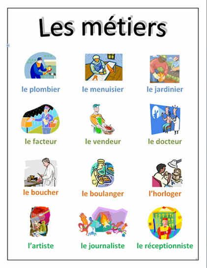 Cours de français: Les métiers