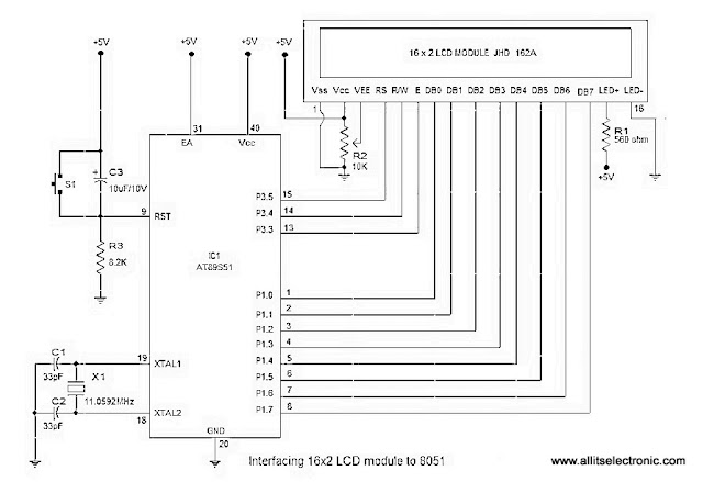 All Its Electronics: Interfacing 16x2 LCD with 8051