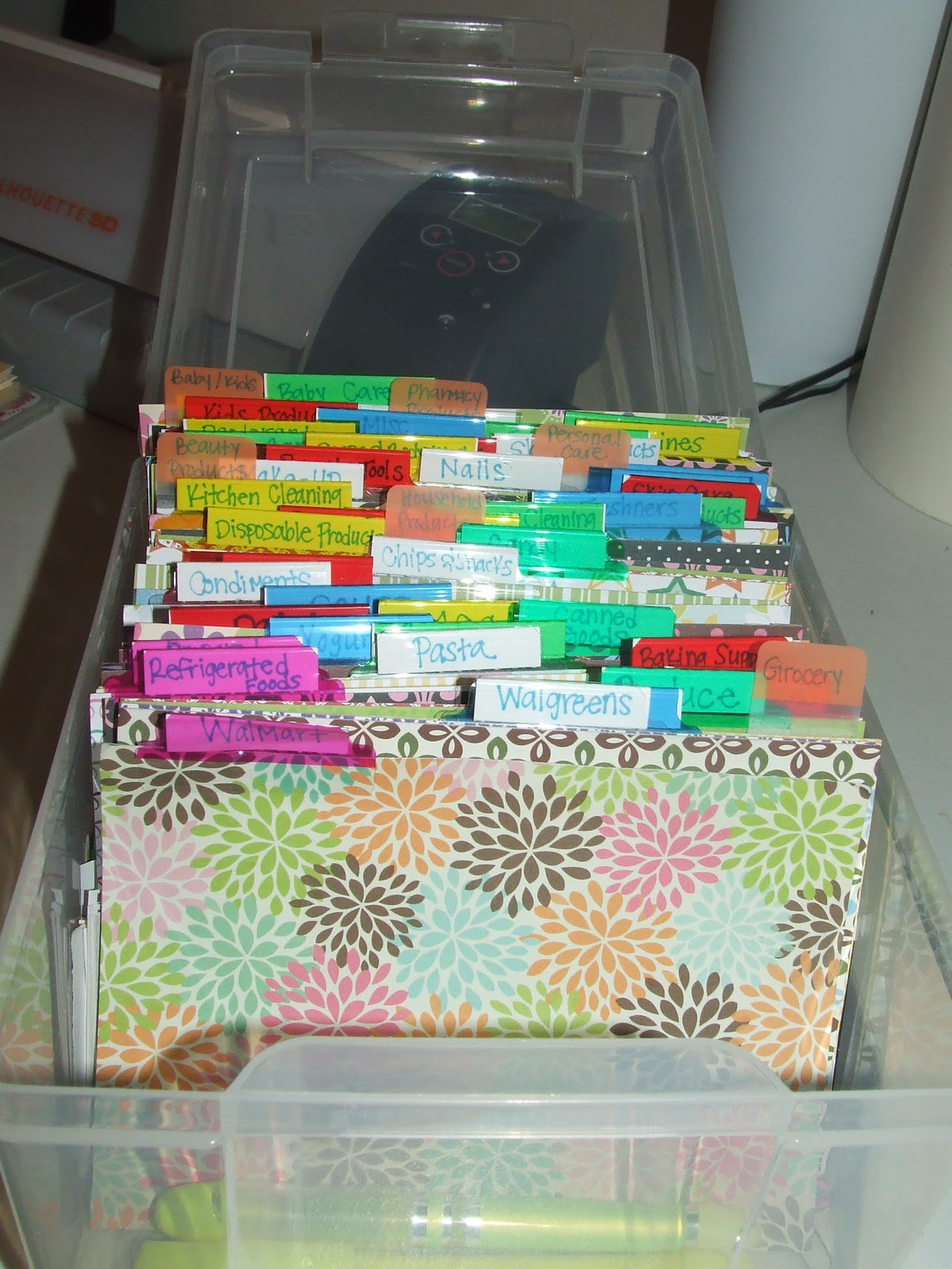 Simply Everthing I Love...: Coupon Box