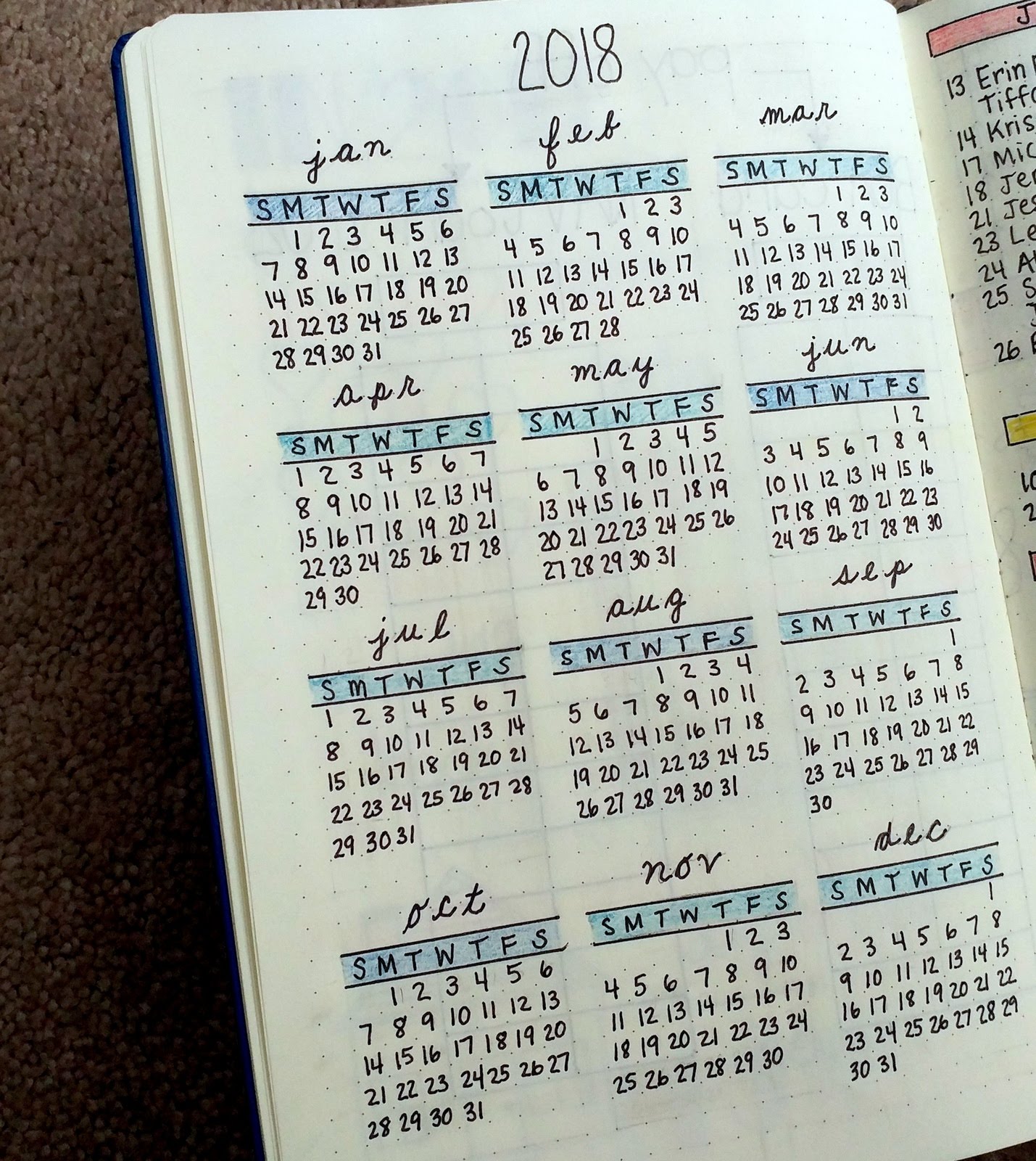 Make Progress in 2018 {and How to Start a Bullet Journal}