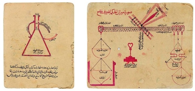 HISTORY OF SCIENCE: Al-Khāzini concept of gravity