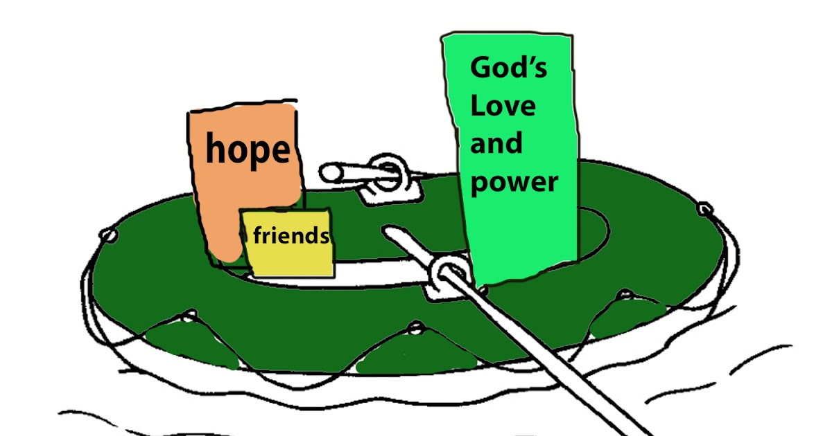 Laura-Jean's Life Notes: Repacking Your Life Raft