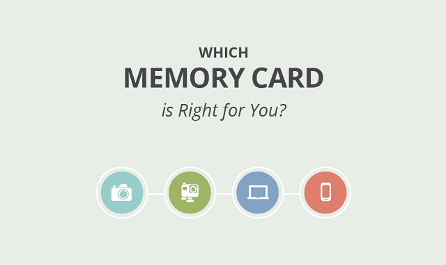 Which Memory Card is Right for you? #infographic - Visualistan