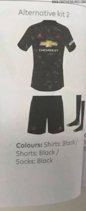 ALL Missing 19-20 Premier League Kits Leaked - Arsenal, Aston Villa ...