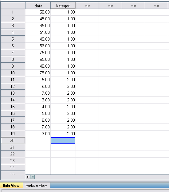 Cara Uji Normalitas Data Menggunakan SPSS - Od Stats