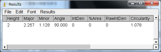 2. ヒストグラム