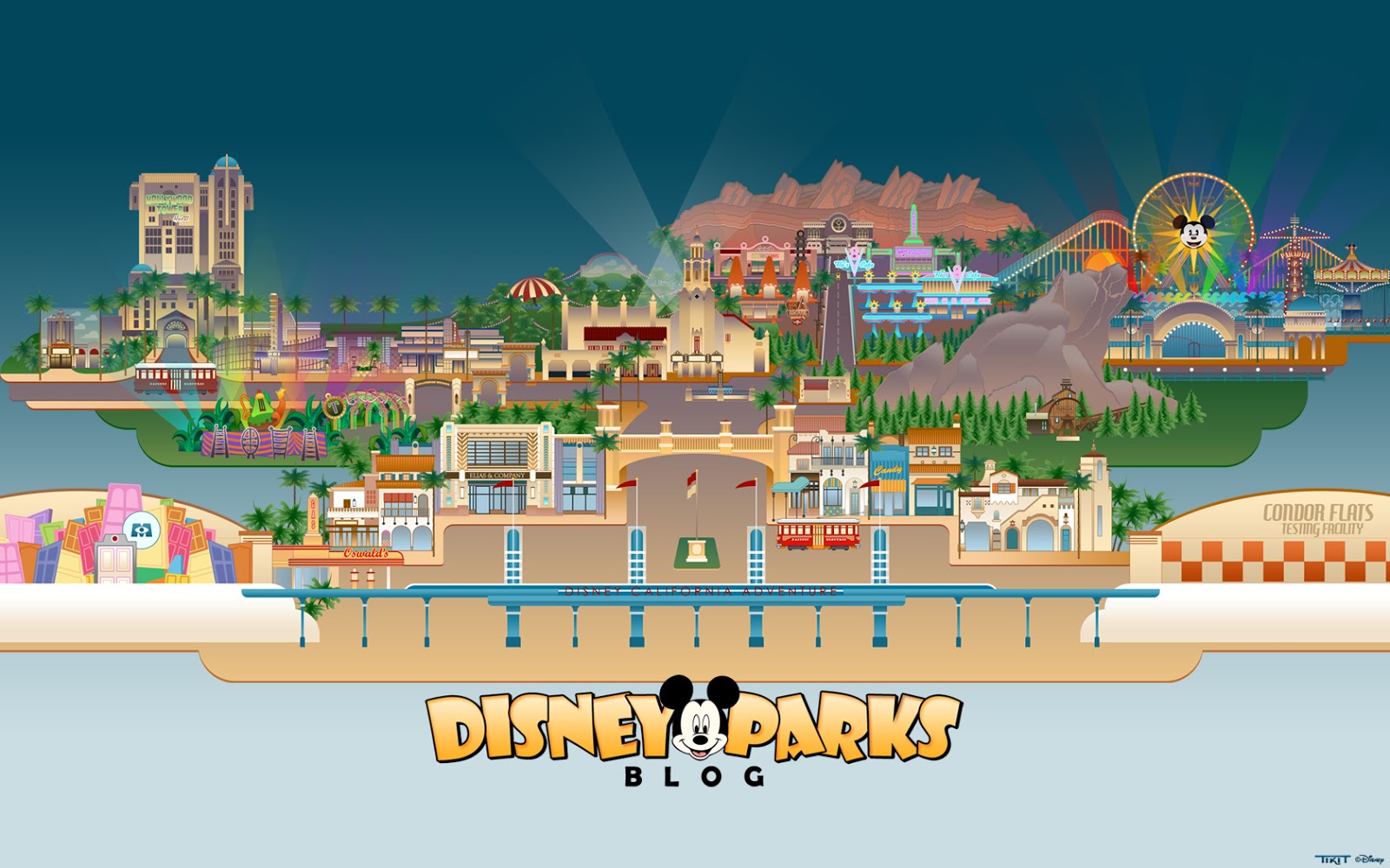 Insights and Sounds: A Stylized California Adventure