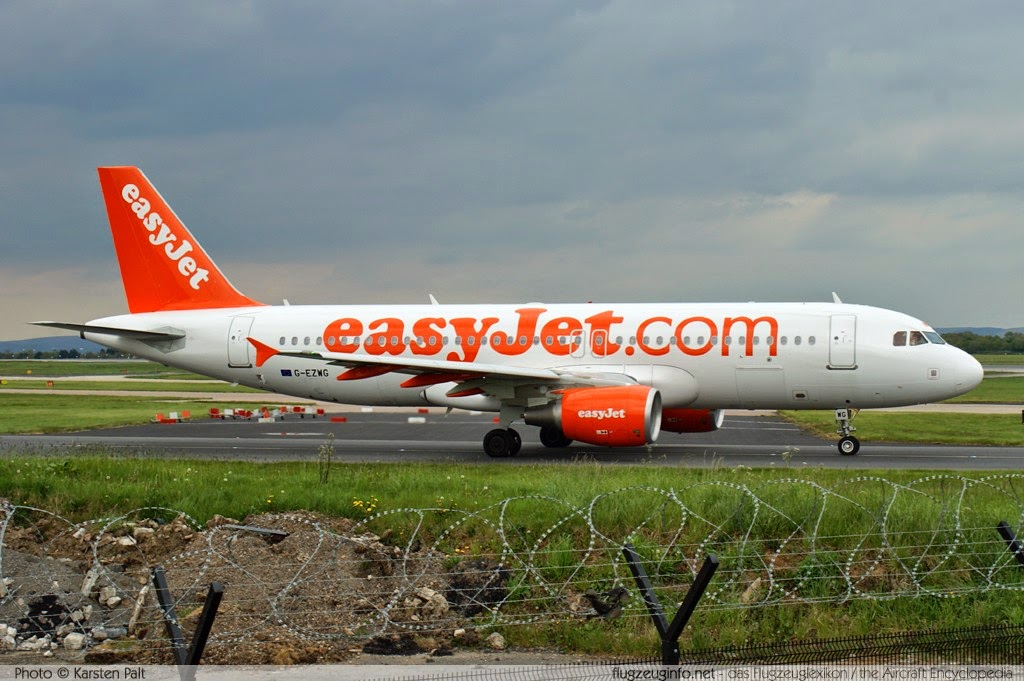 Airbus A320 Type Rating: Airbus A320 Type Rating