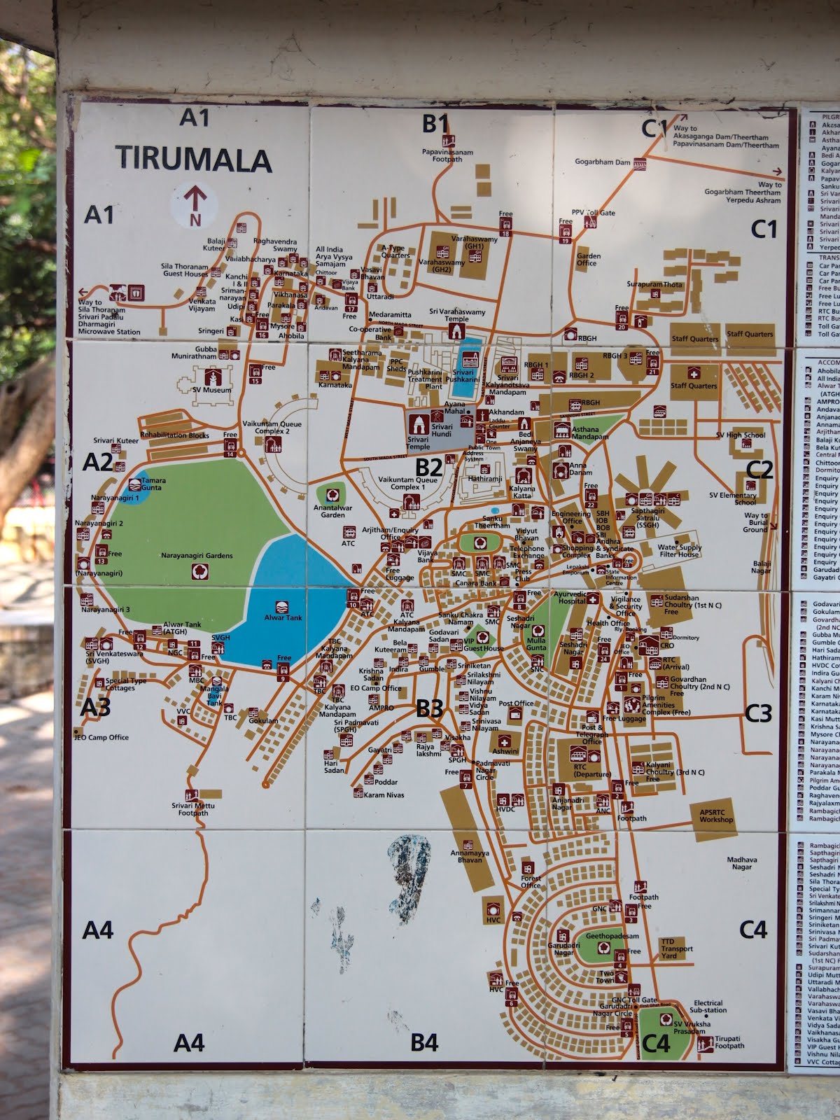 Hello Talalay: A Trip To The Tirumala Temple