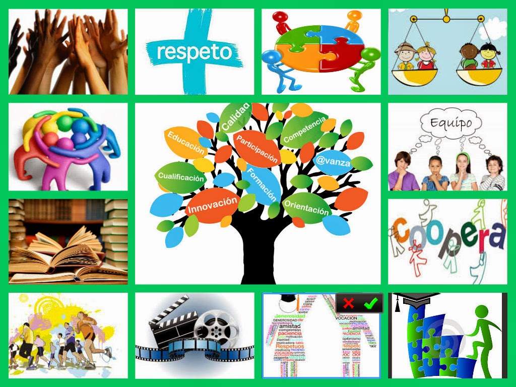 Estela Serna: Educación & Sociedad: Collage de socialización rica en mi ...