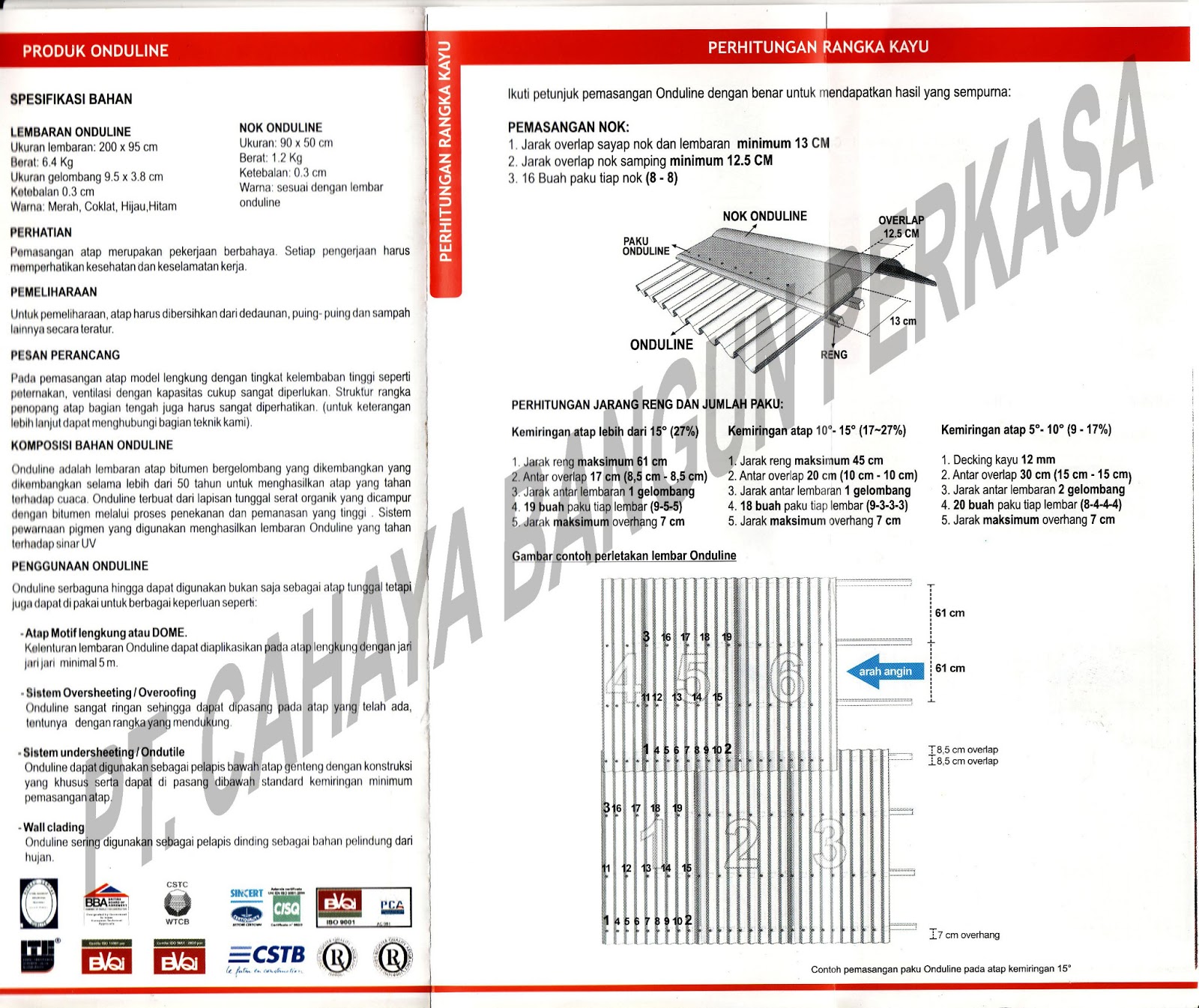 ATAP BITUMEN ONDULINE | ATAP ONDULINE | HARGA ATAP BITUMEN ONDULINE ...