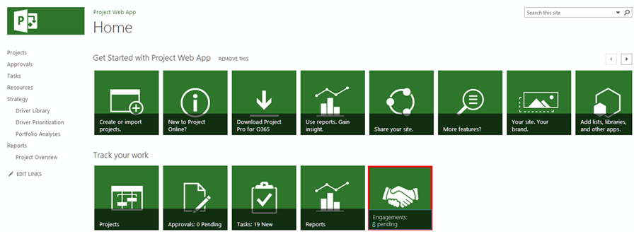 May 2015 ~ All about Enterprise Project Management (EPM)