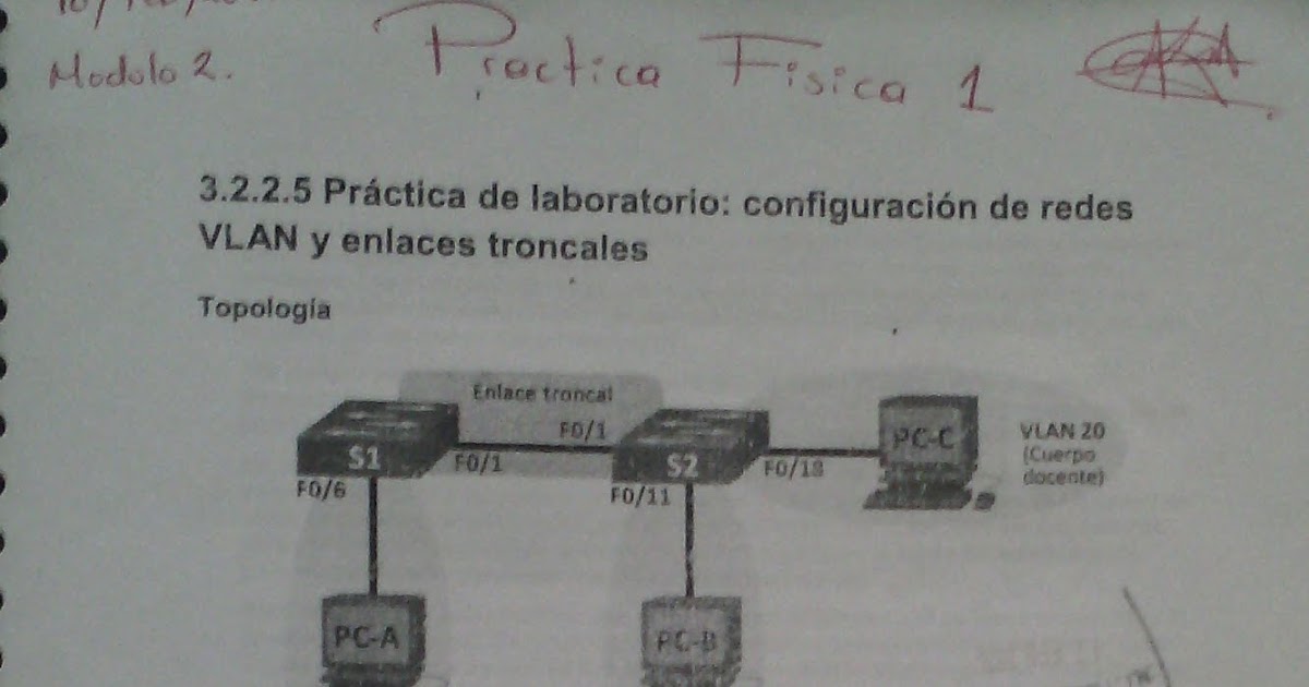 CONMUTACIÓN Y ENRUTAMIENTO DE DATOS: PRACTICA FÍSICA 1: Configuración de redes VLAN y enlaces ...