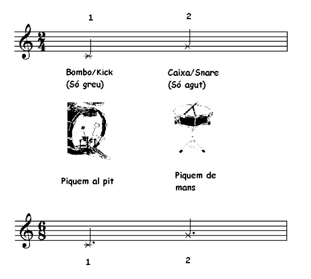Stéphanie: El compas de 6/8