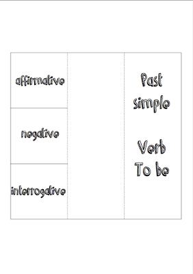 A place for sharing: Past Simple Verb To Be Flap Book