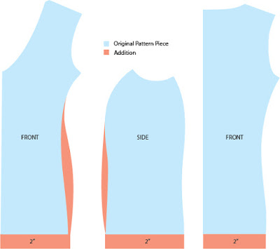 Trumbelina Sews: Candy Cane Jasper