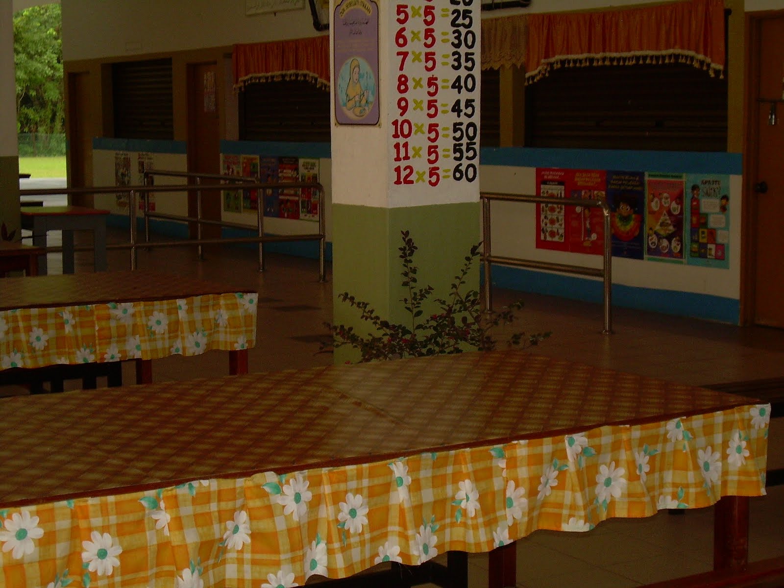 SMK TELUK KUMBAR II: ANUGERAH KANTIN SEKOLAH MENENGAH DAN DEWAN MAKAN ...