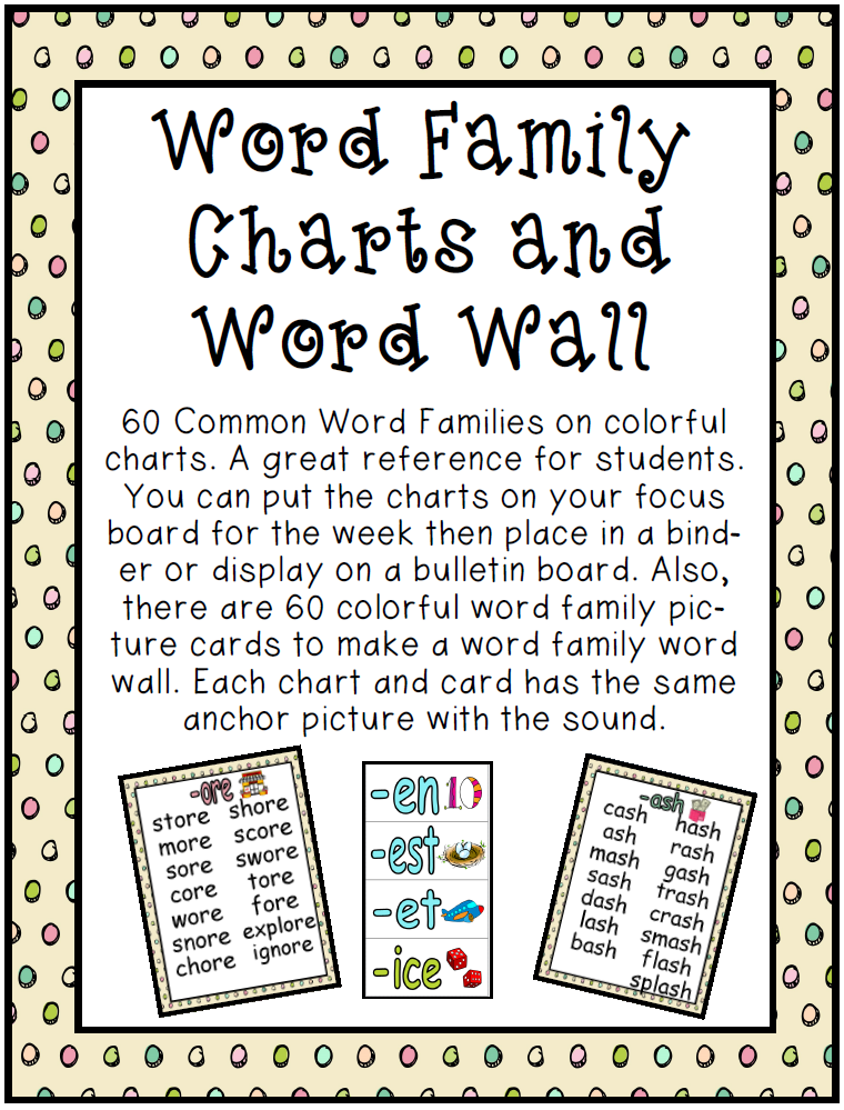 Word Families Chart