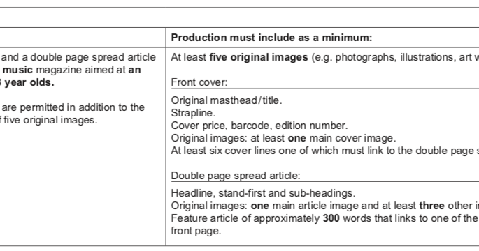 GCSE Media: Year 10: Creating Media: The Brief