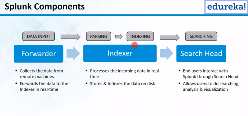 Dr Victoria Holt: life, the universe and everything: Introduction to ...